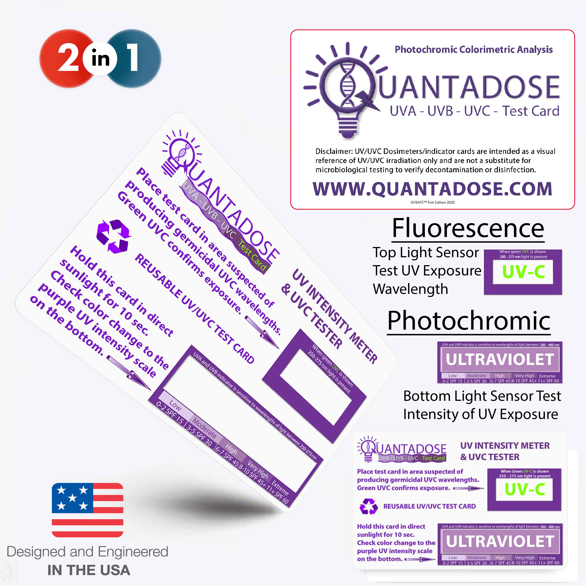 QuantaDose™ 1st Edition Reusable 300 µW/cm² UVC Intensity Test Card ...