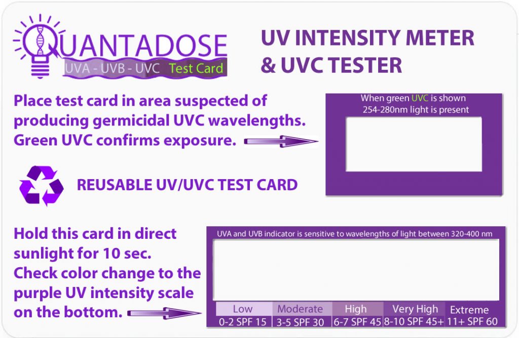 Two UV Test Strips in One: QuantaDose UV Light Test Card Has UVC ...