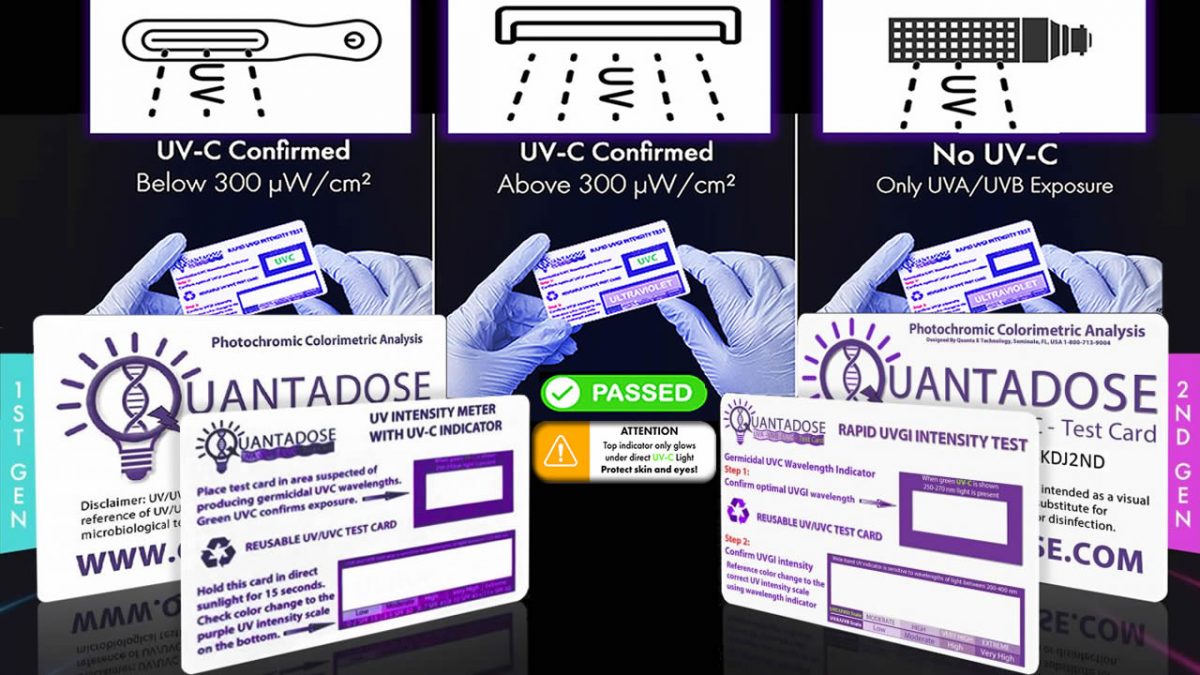 UV-C Test Results Flow Chart - QuantaDose UV-C Test Card is a Two-part ...