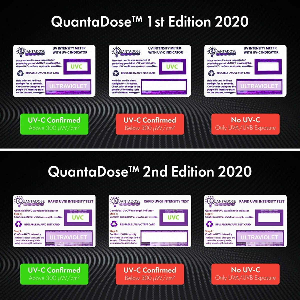 UVC Test Card Package for UV Sanitizer Wands, UV Sanitizer Bags, UVC ...