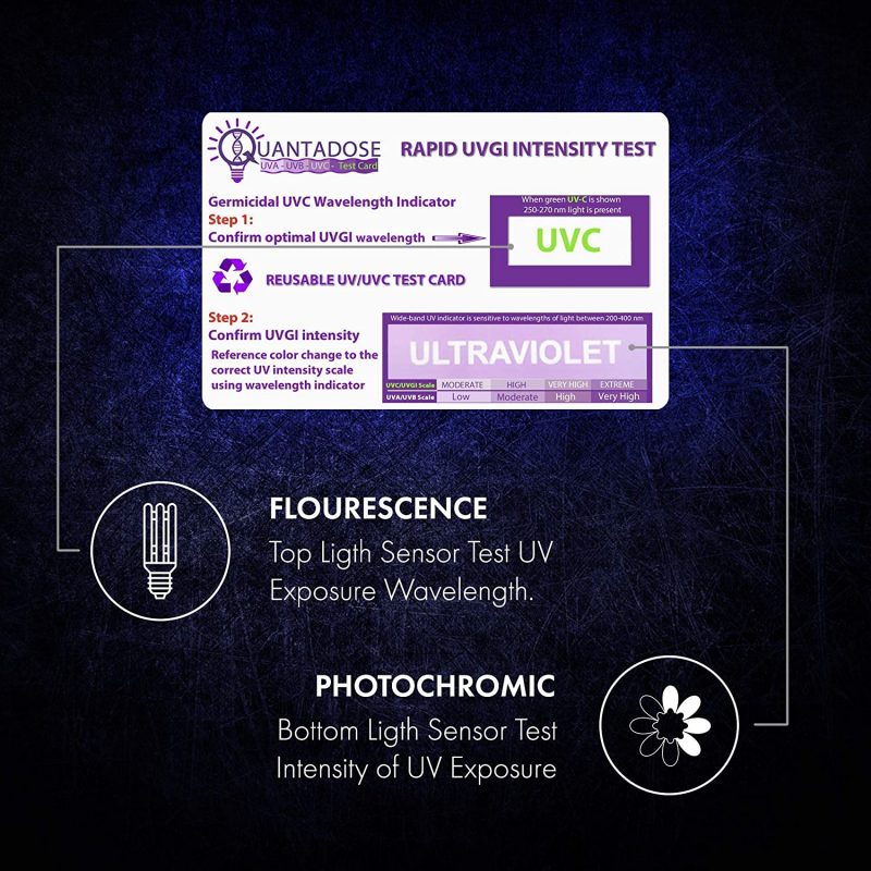 UVC Test Card Package for UV Sanitizer Wands, UV Sanitizer Bags, UVC ...