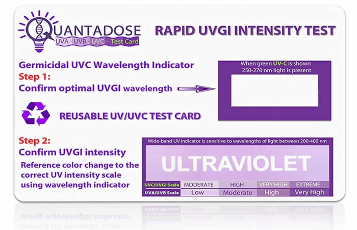 UV-C Test Results Flow Chart - QuantaDose UV-C Test Card is a Two-part ...