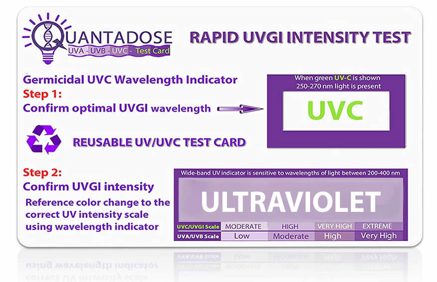 QuantaDose UVC Light Test Cards ⋆ QuantaDose Far-UV/UVC Light and Detection