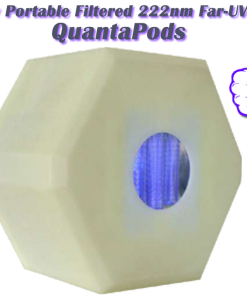 60w Filtered Far-UVC 222 nm Triple 222nm Far-UV 20-watt Filtered Lamps ...