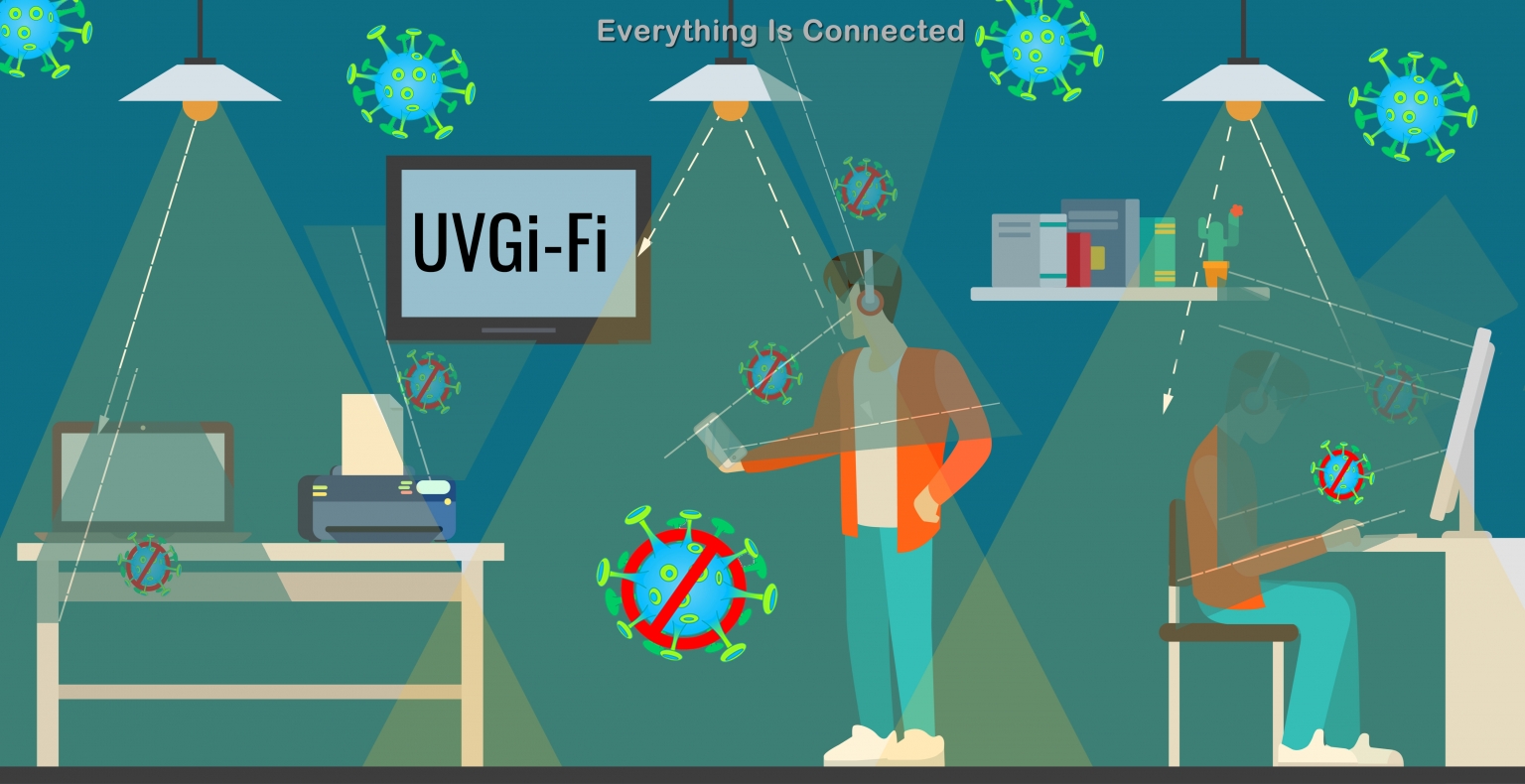 QuantaDose® Reusable UVC Test Cards – Far-UVC Detection ⋆ QuantaDose ...