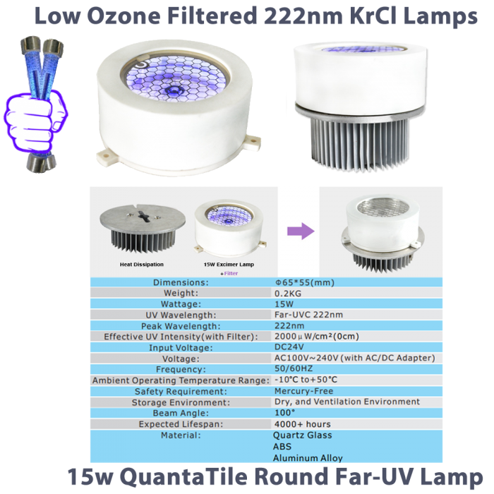 60w Filtered Far-UVC 222 nm Triple 222nm Far-UV 20-watt Filtered Lamps ...