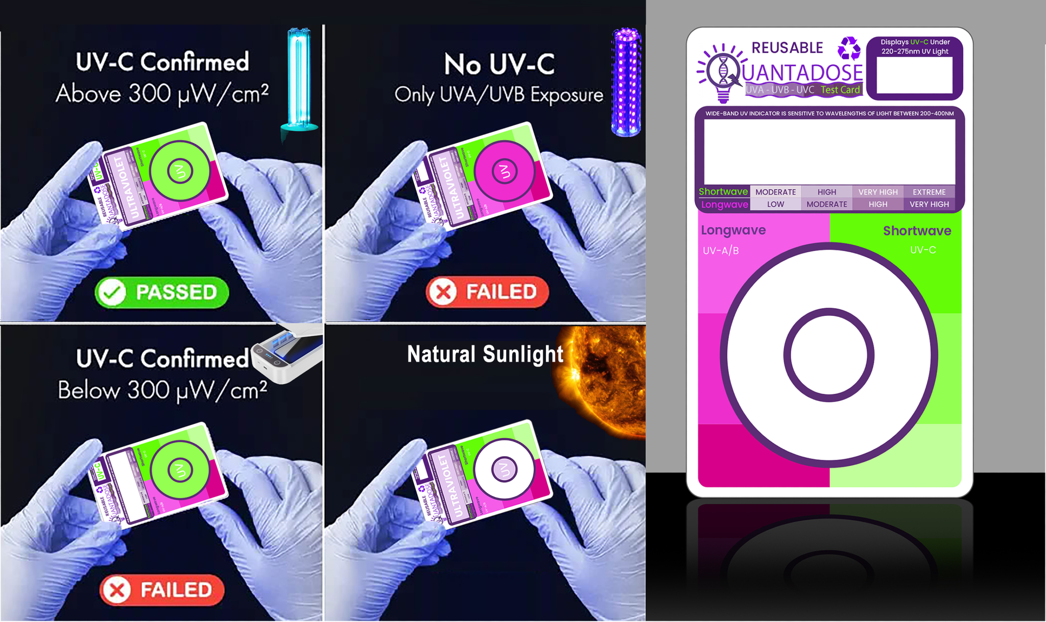 UVC Test Card ⋆ QuantaDose Far-UV/UVC Light and Detection